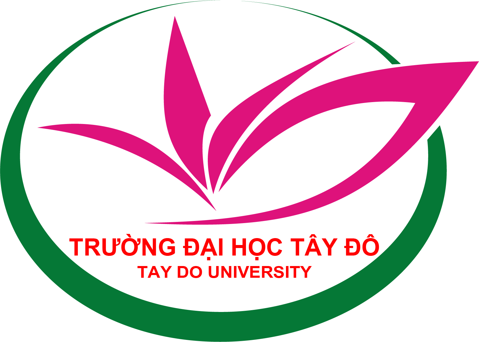 ĐẢNG ỦY TRƯỜNG ĐẠI HỌC TÂY ĐÔ